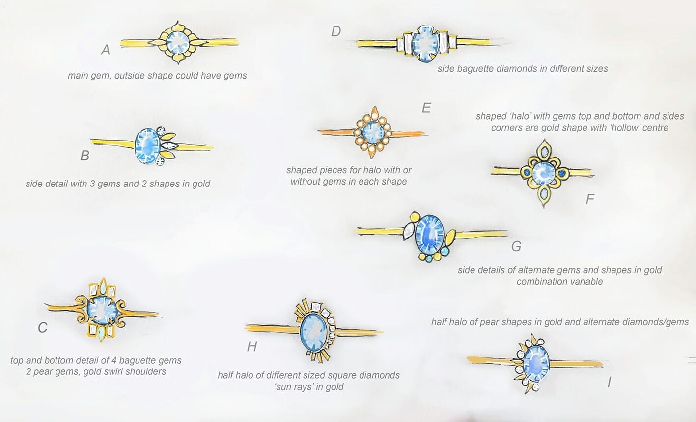 Custom jewellery design: how it works - Zoe Pook Jewellery